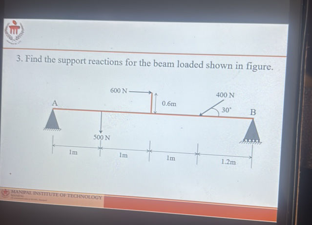 3 Find the support reactions for the beam | StudyX