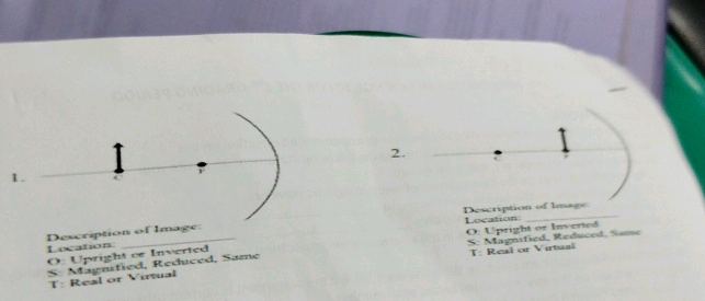 1 (Diagram showing an upright virtual and | StudyX