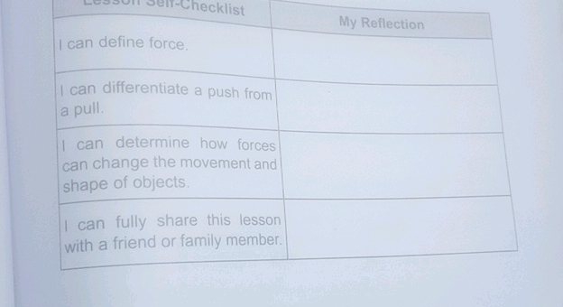 Self-Checklist My Reflection I can define | StudyX