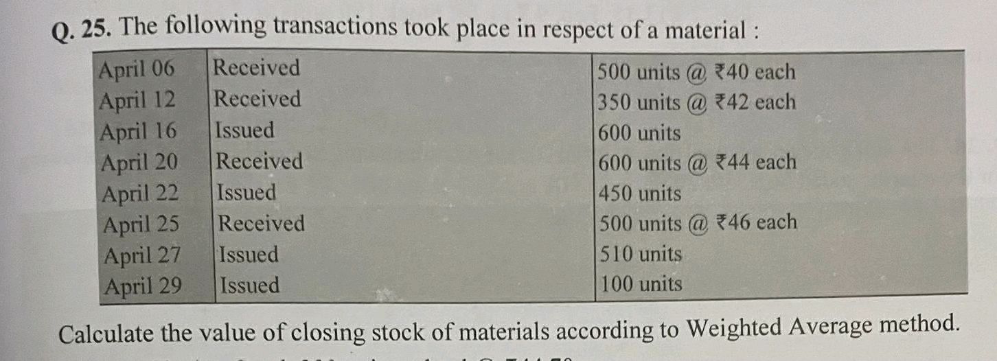 Q 25 The following transactions took place | StudyX