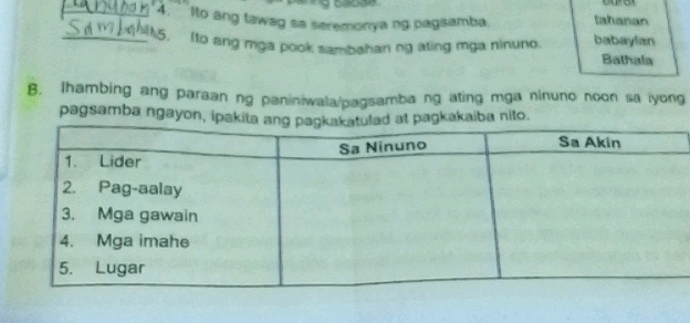 Ihambing ang paraan ng paniniwala/pagsamba