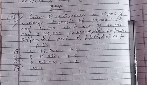 Given Fixed Expenses = 20000 Variable | StudyX