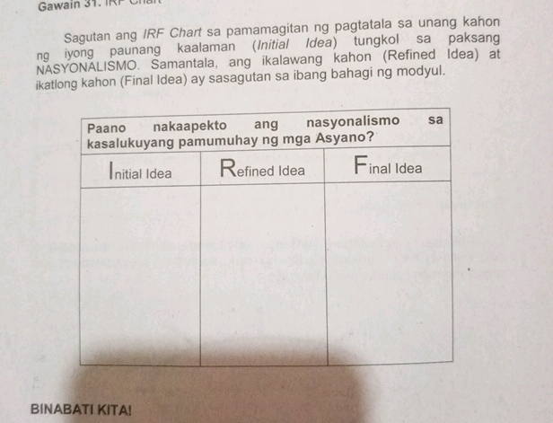 Gawain 31 Sagutan ang IRF Chart sa | StudyX