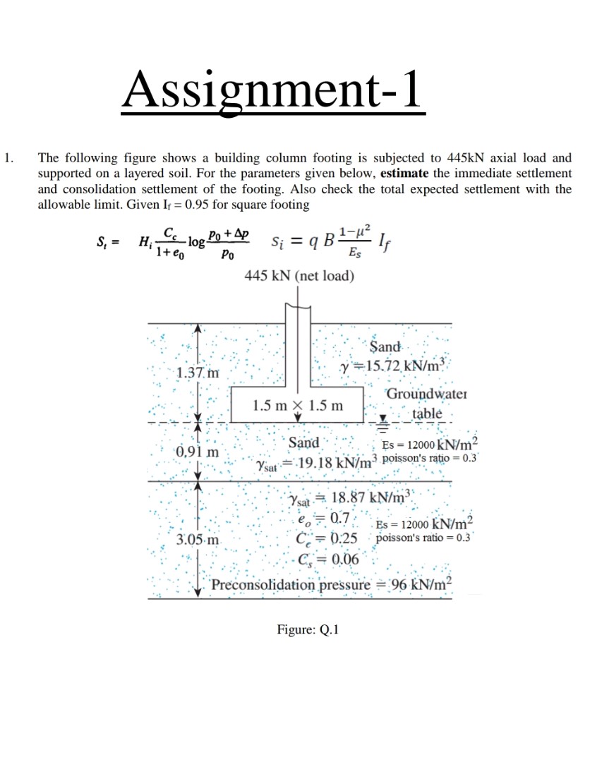 1 The following figure shows a building | StudyX