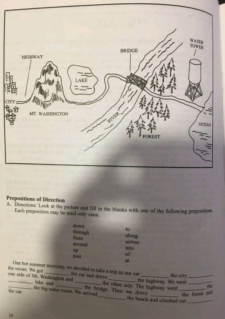 Prepositions of Direction A Directions Look | StudyX