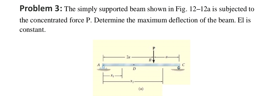 Problem 3 The simply supported beam shown in | StudyX