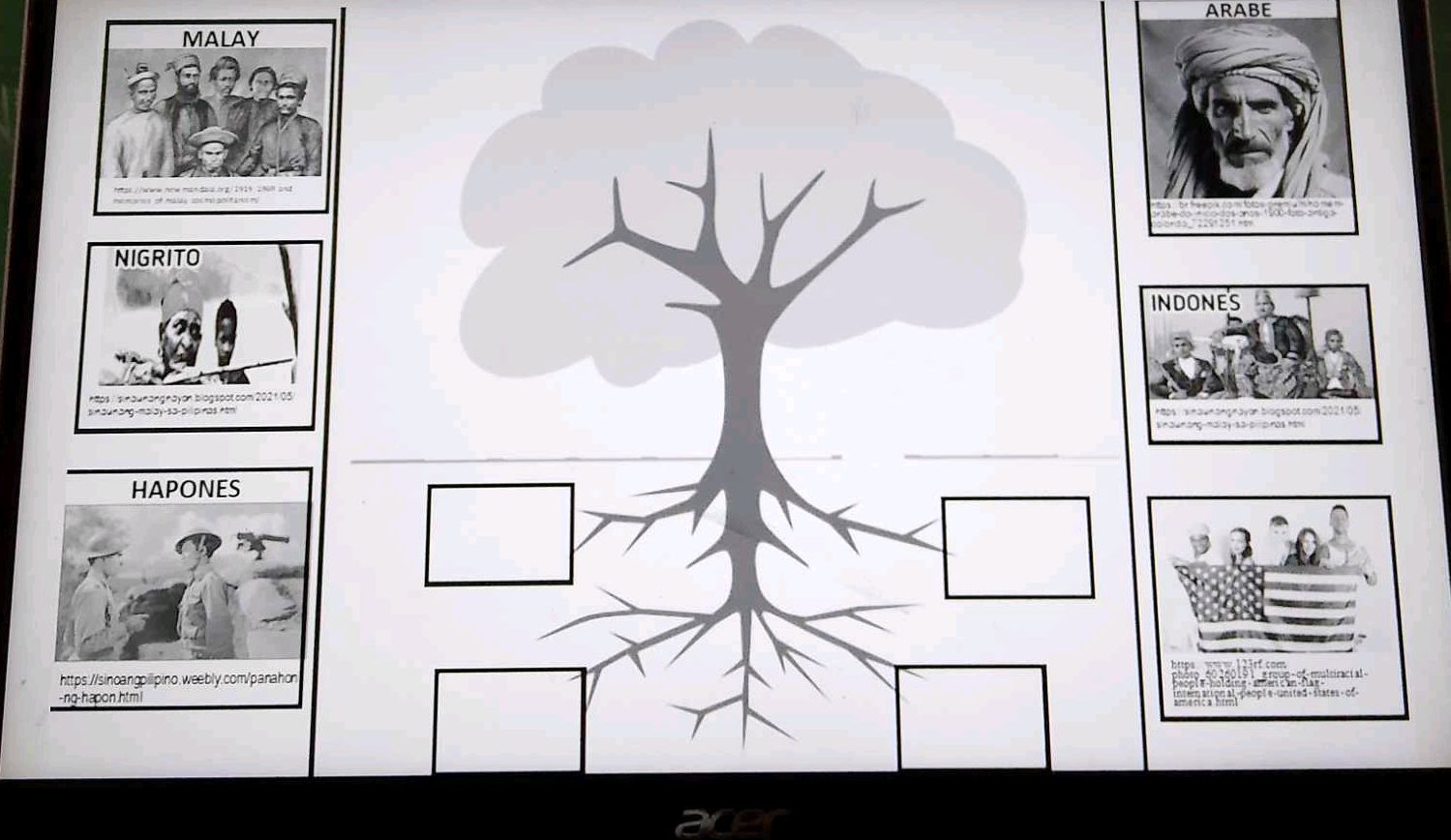 The image contains a tree diagram with | StudyX