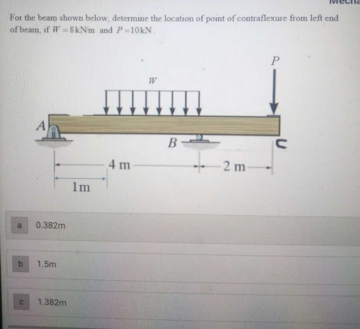 For the beam shown below determine the | StudyX