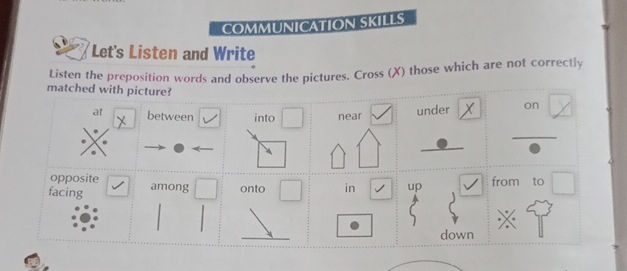 COMMUNICATION SKILLS Lets Listen and Write | StudyX