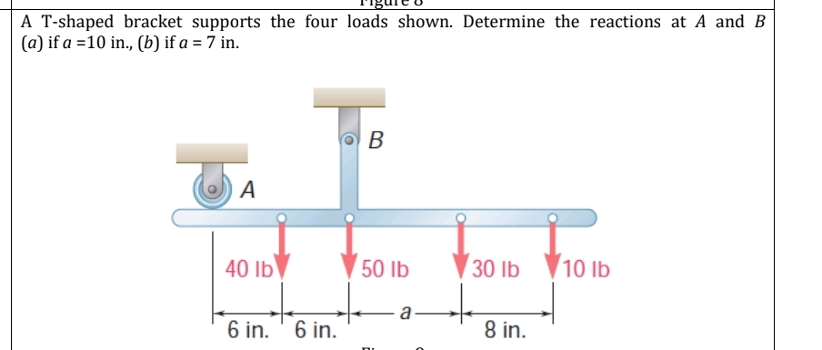 A T-shaped bracket supports the four loads | StudyX