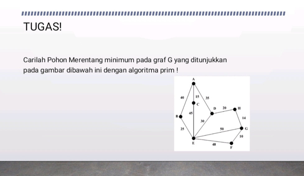 Carilah Pohon Merentang minimum pada graf G | StudyX