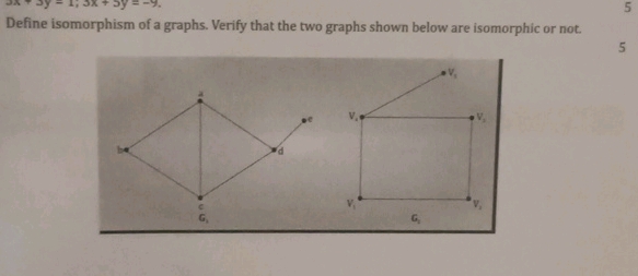 Define isomorphism of a graphs Verify that | StudyX