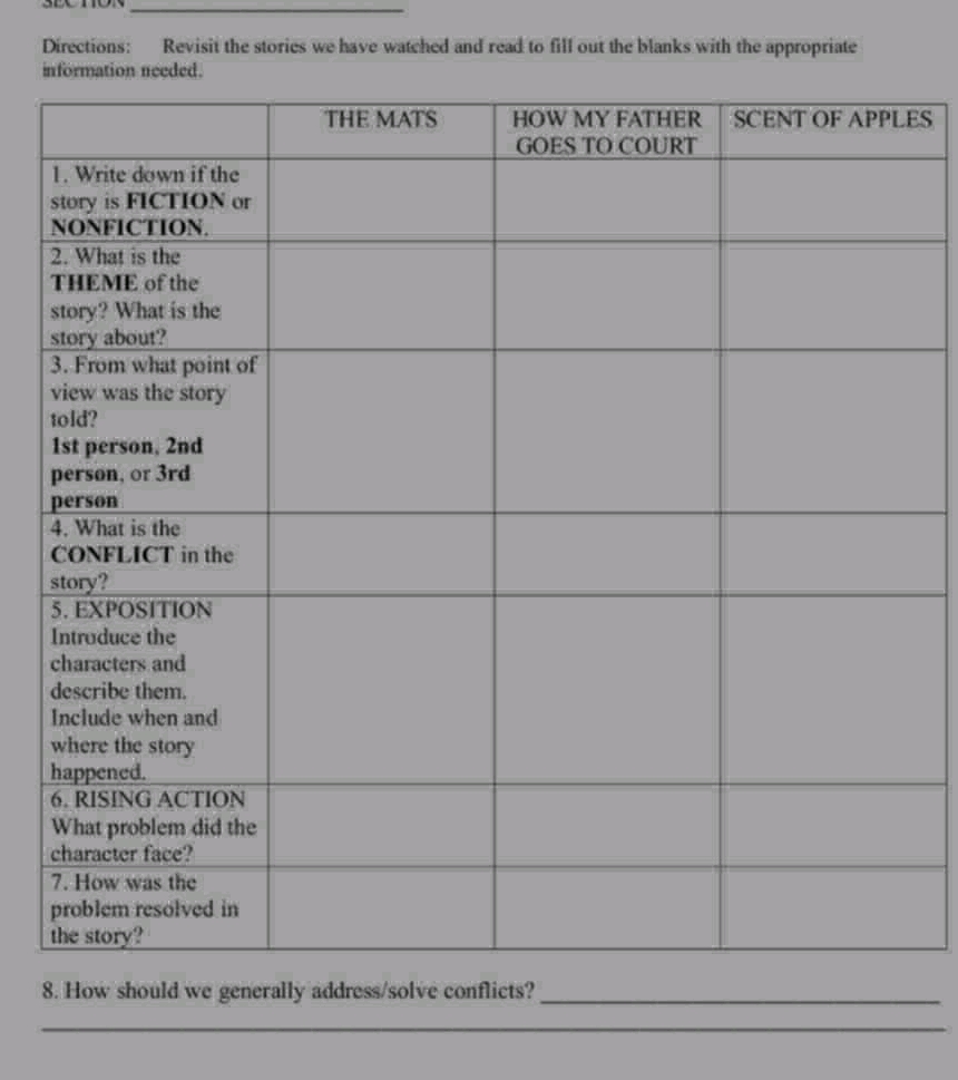Directions Revisit the stories we have | StudyX