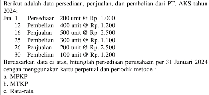 Berikut adalah data persediaan penjualan dan | StudyX