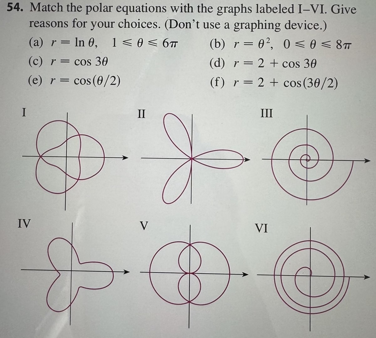 54 Match the polar equations with the graphs | StudyX