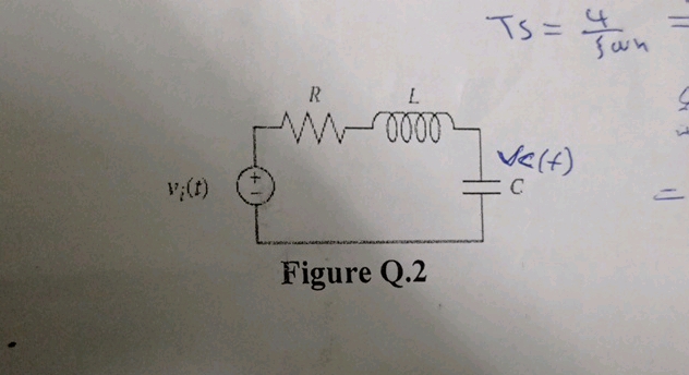 Figure Q2 shows an RLC circuit The transfer | StudyX