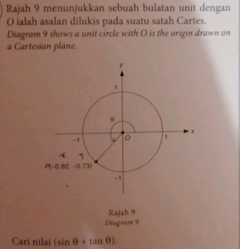 Rajah 9 menunjukkan sebuah bulatan unit | StudyX