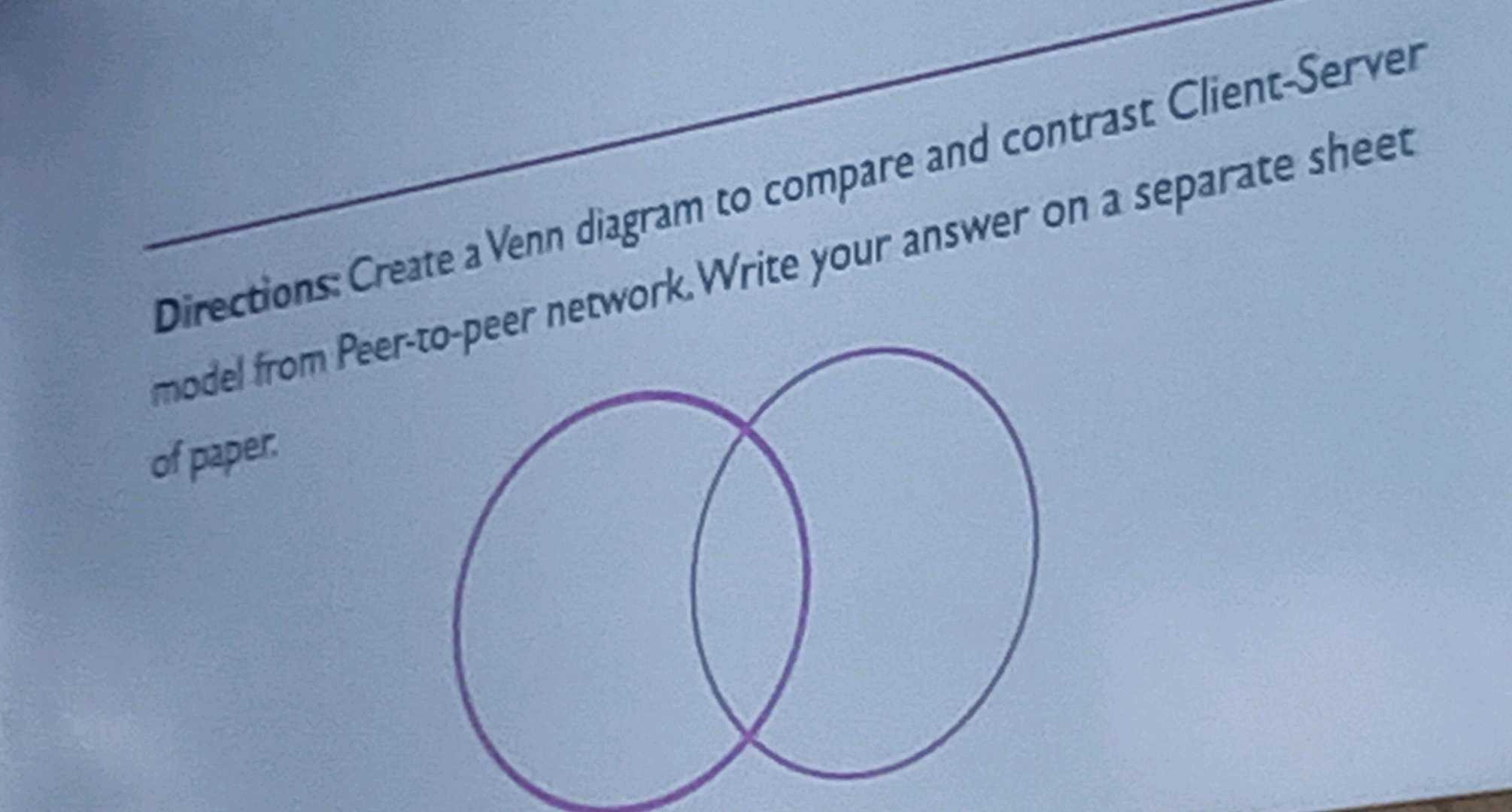 Directions Create a Venn diagram to compare | StudyX