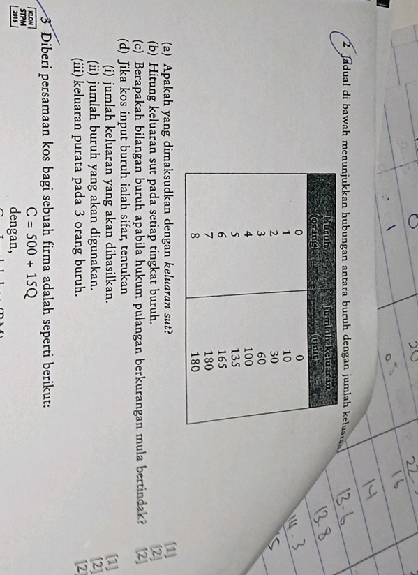 Jadual 2 Jadual di bawah menunjukkan | StudyX