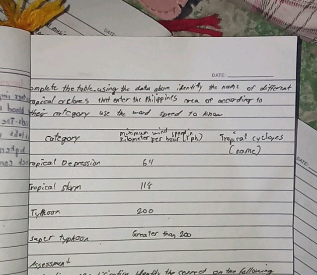 Complete the table using the data above | StudyX