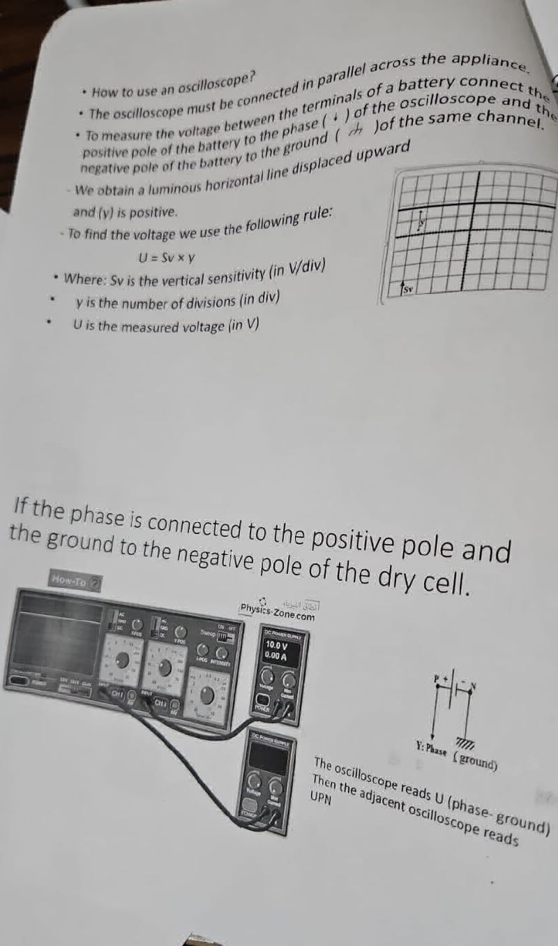 How to use an oscilloscope The oscilloscope | StudyX