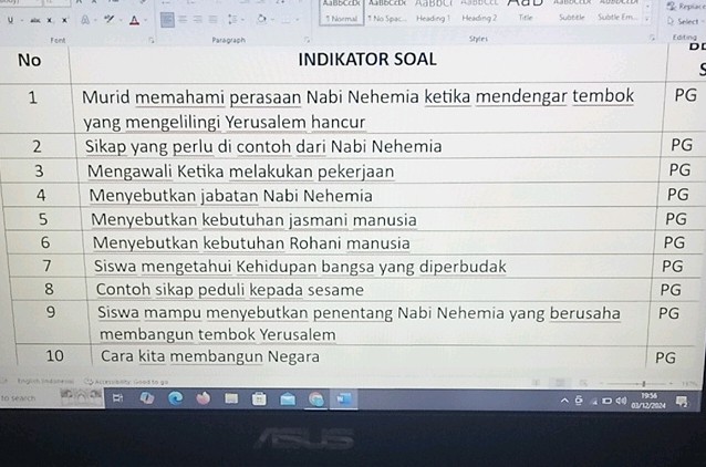 1 Murid memahami perasaan Nabi Nehemia | StudyX