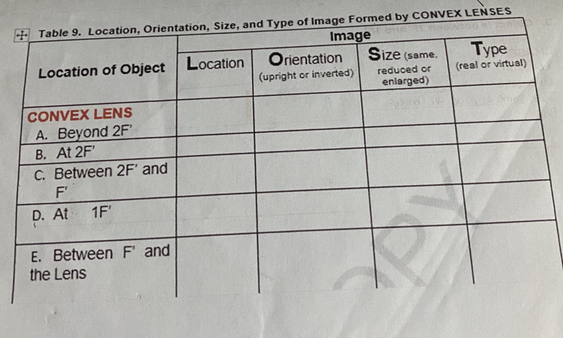 Table 9 Location Orientation Size and Type | StudyX