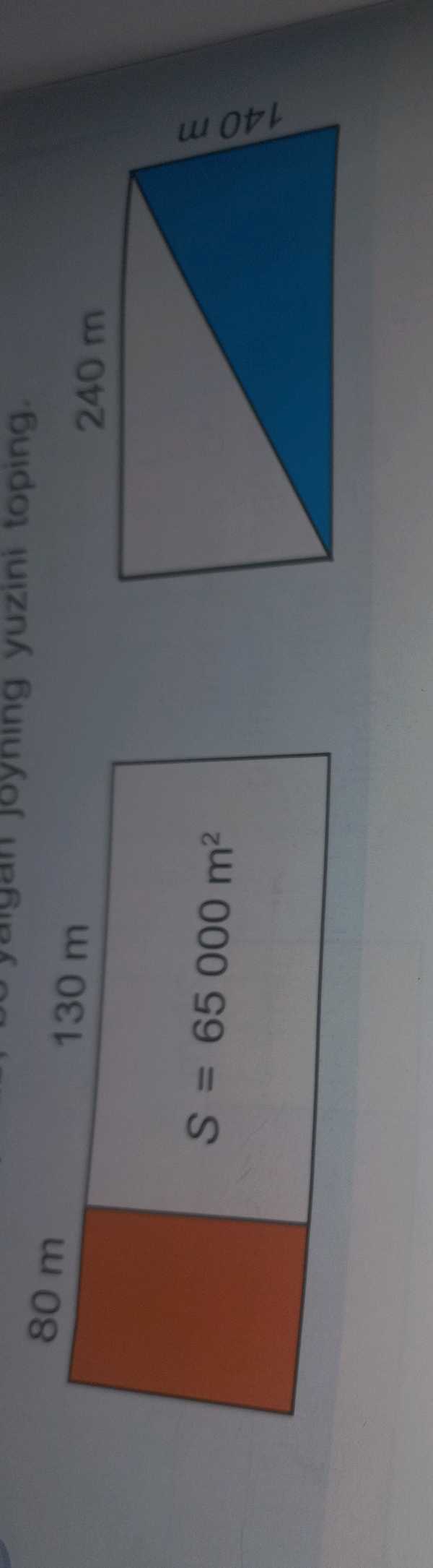 Find the area of the shaded region The | StudyX