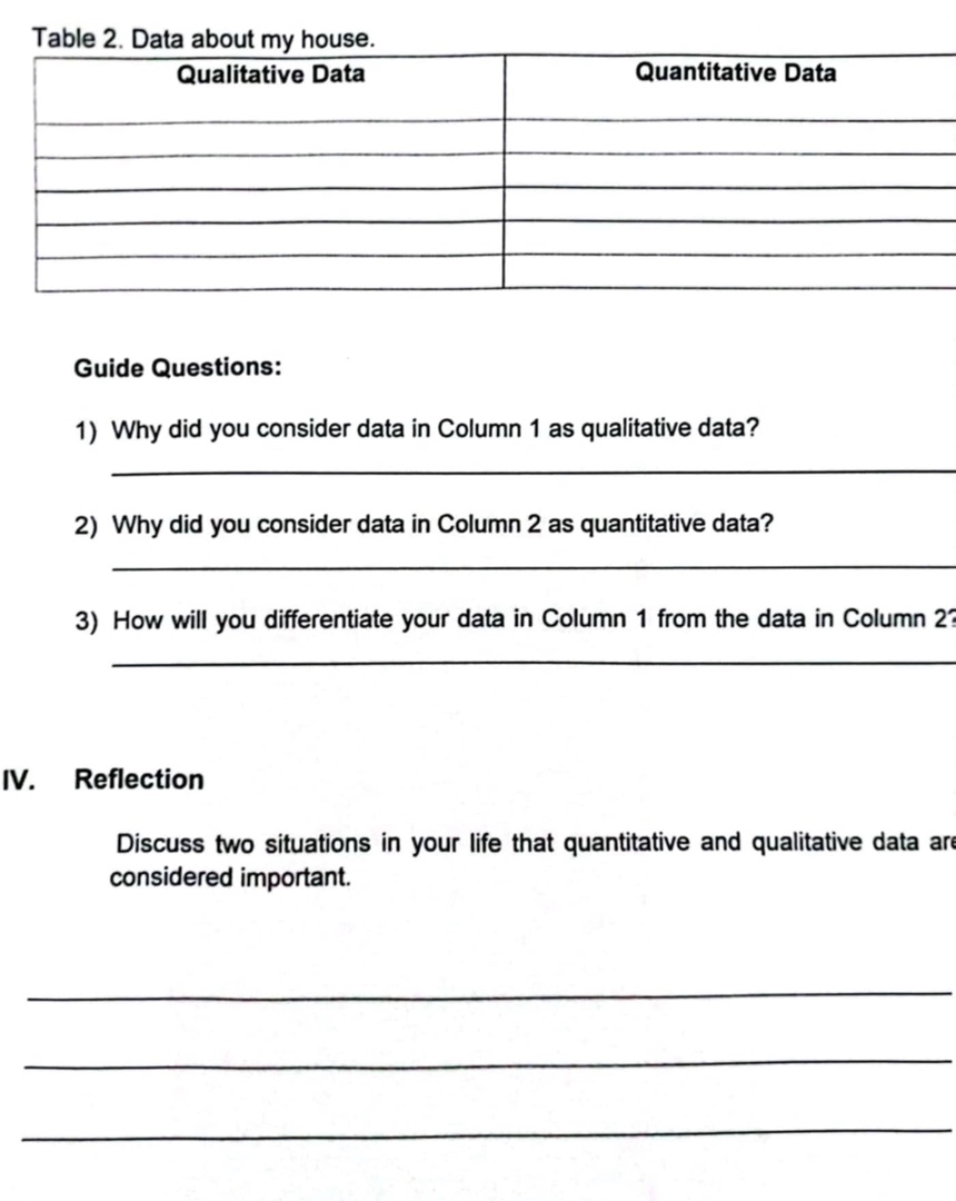 Table 2 Data about my house Qualitative Data | StudyX