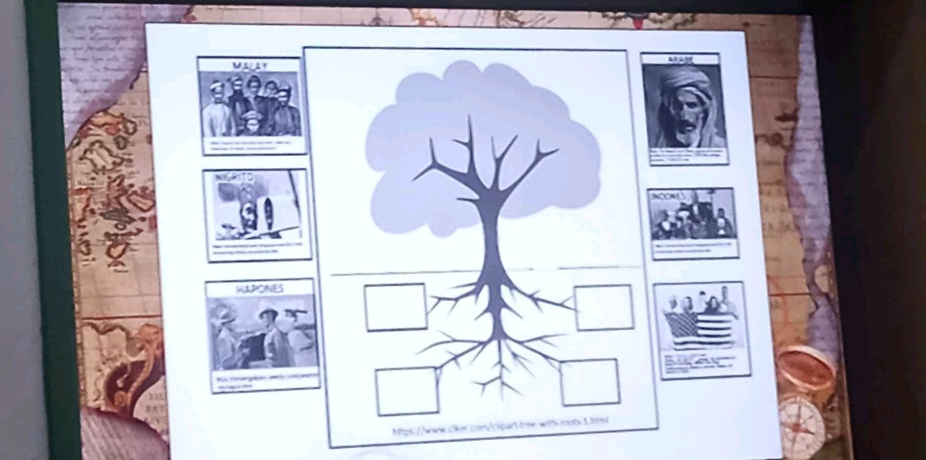 The image contains a tree diagram with | StudyX
