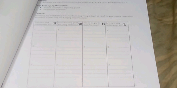 Panuto Magbigay ng tatlong halimbawa ng | StudyX