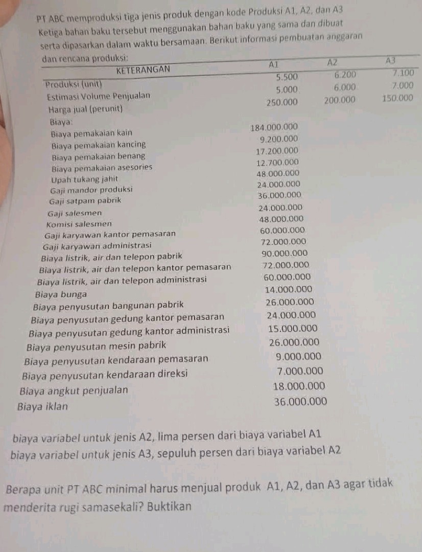 PT ABC memproduksi tiga jenis produk dengan | StudyX