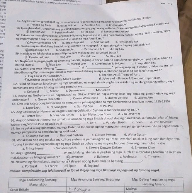 55 Ang kasunduang naglilipat ng pamamahala | StudyX