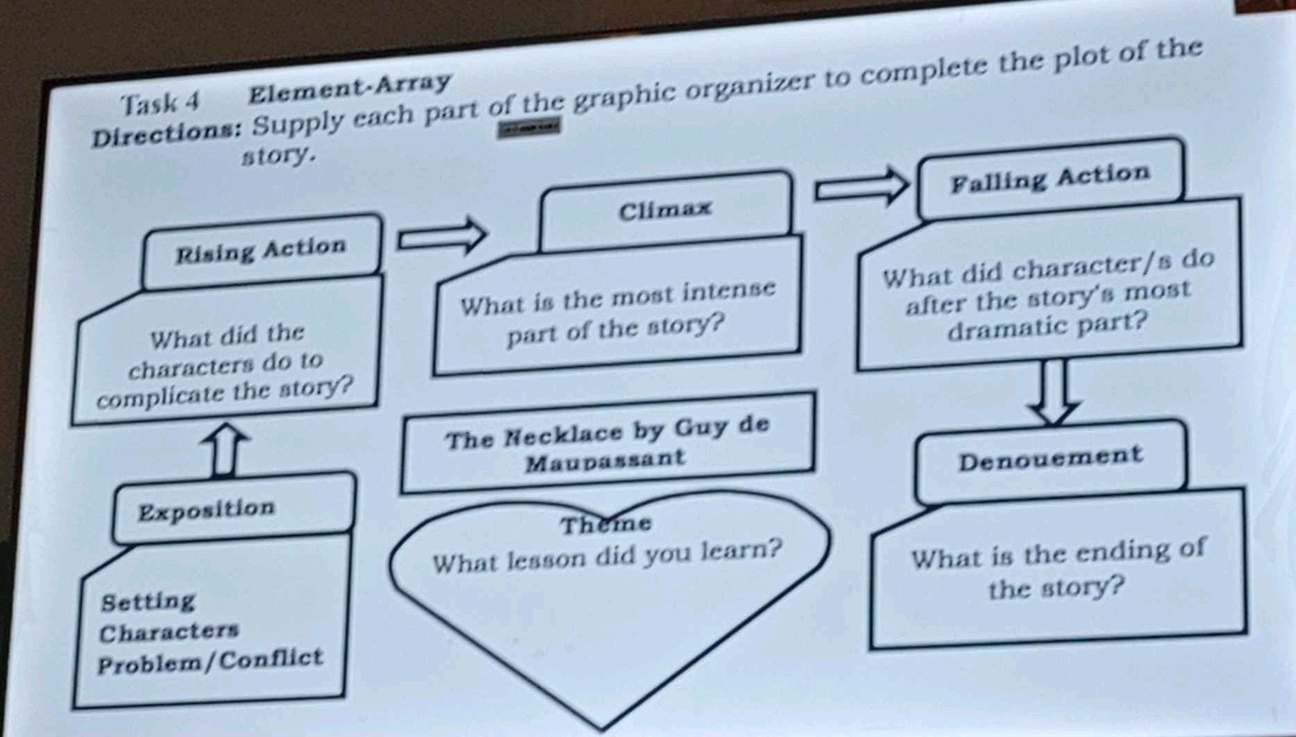 Task 4 Element-Array Directions Supply each | StudyX