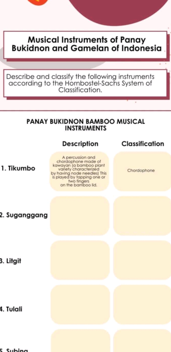 Musical Instruments of Panay Bukidnon and | StudyX