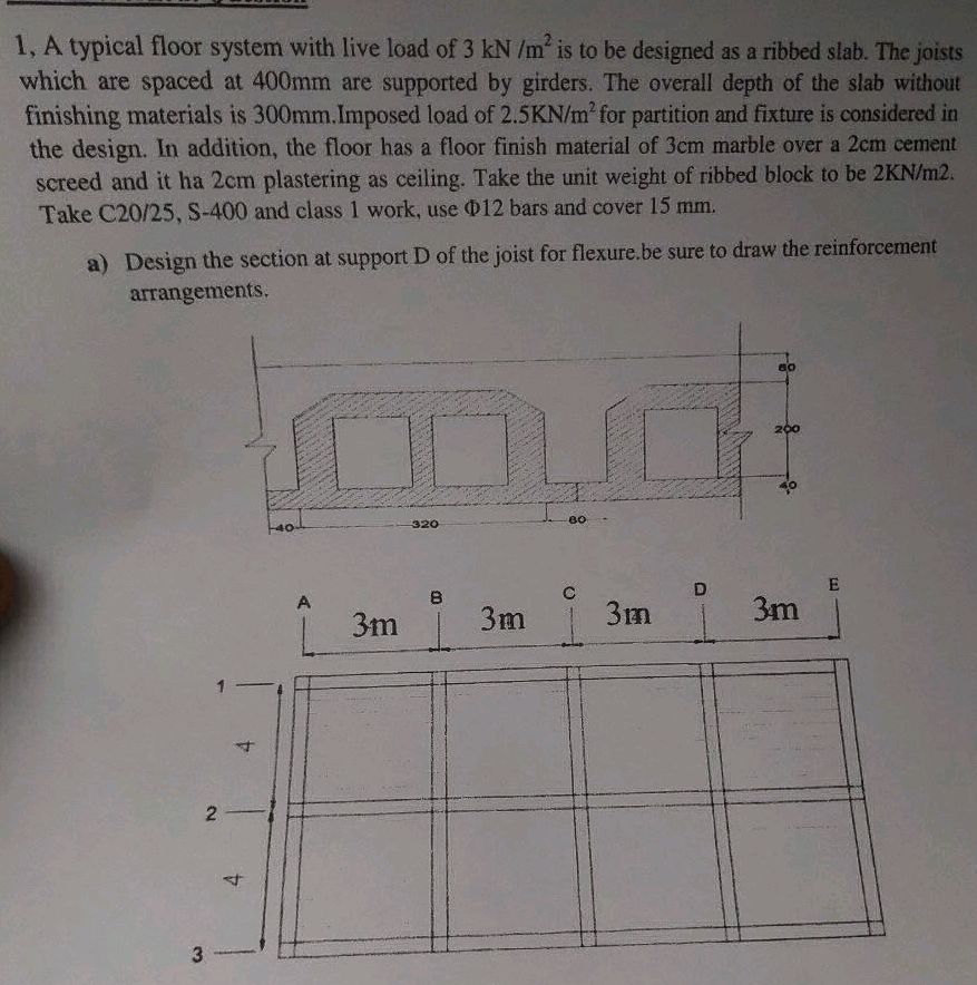 1 A typical floor system with live load of 3 | StudyX