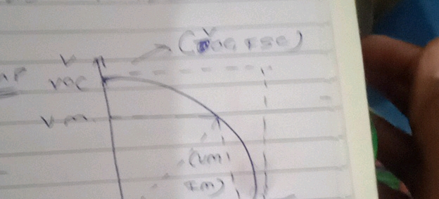The image contains a handwritten diagram | StudyX
