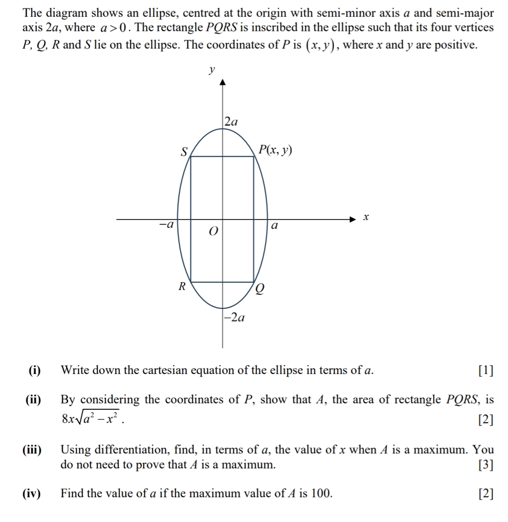 The diagram shows an ellipse centred at the | StudyX