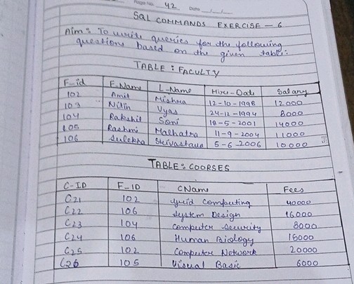 SQL COMMANDS EXERCISE 6 Aim To write queries | StudyX
