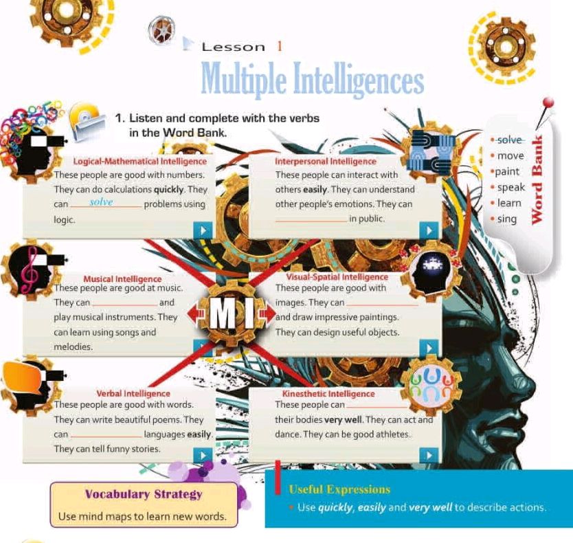 Lesson 1 Multiple Intelligences 1 Listen and | StudyX