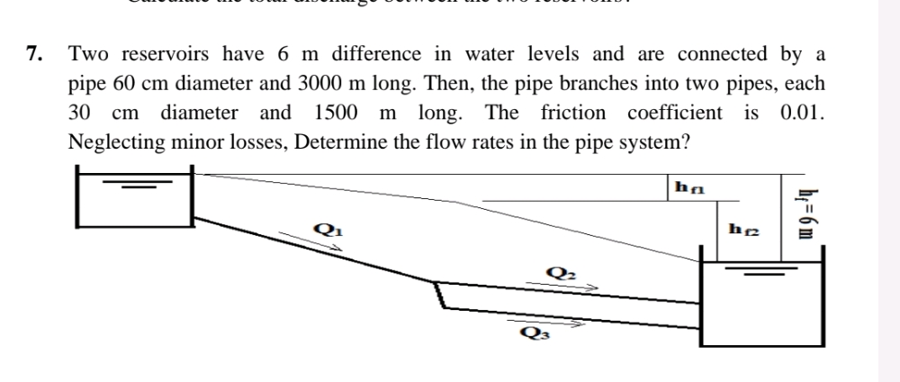 7 Two reservoirs have 6 m difference in | StudyX
