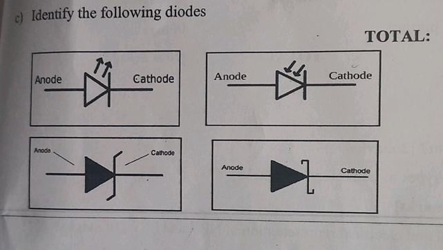 c) Identify the following diodes Diagram | StudyX