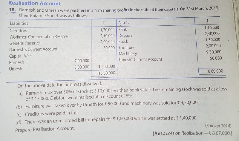 Realisation Account 18 Ramesh and Umesh were | StudyX