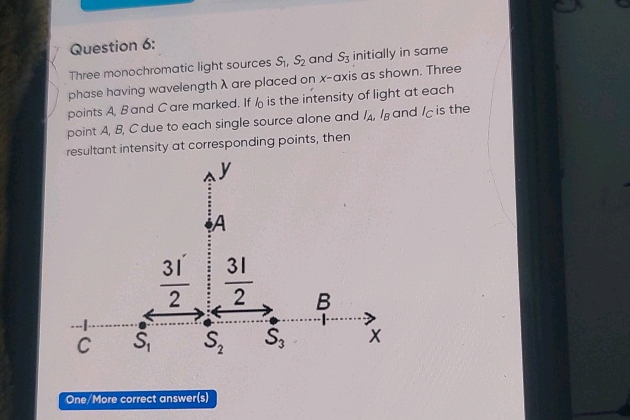 Question 6 Three monochromatic light sources | StudyX