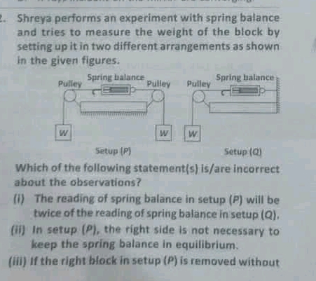 2 Shreya performs an experiment with spring | StudyX