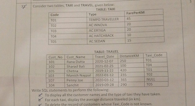 Consider two tables TAXI and TRAVEL given | StudyX