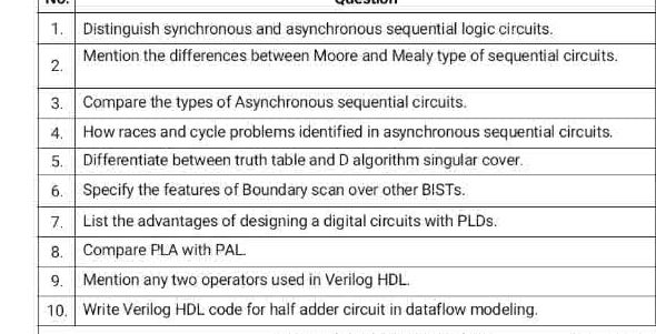 1 Distinguish synchronous and asynchronous | StudyX