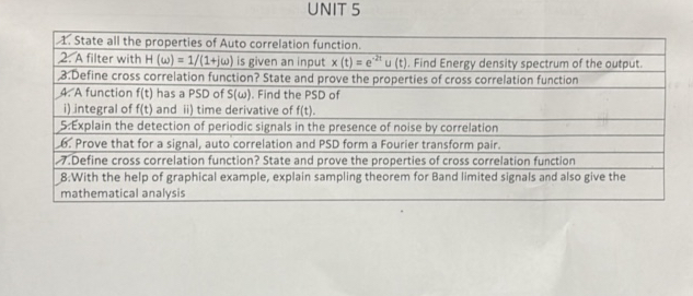 UNIT 5 1 State all the properties of Auto | StudyX