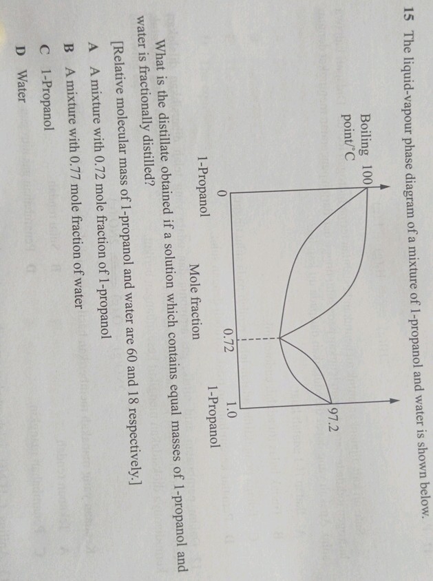 15 The liquid-vapour phase diagram of a | StudyX