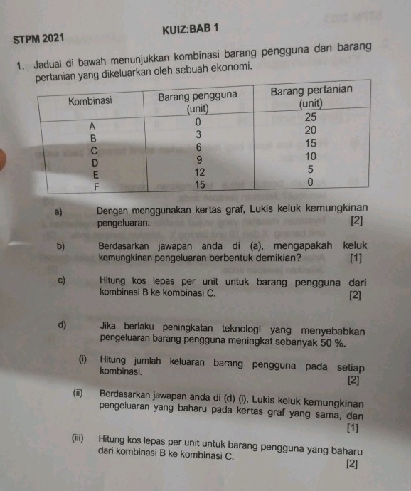 1 Jadual di bawah menunjukkan kombinasi | StudyX